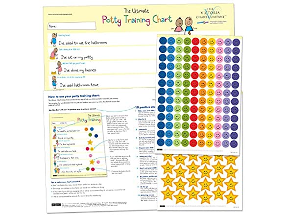 The Ultimate Potty Training Reward Chart