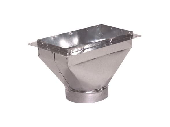 Master Flow Register Box