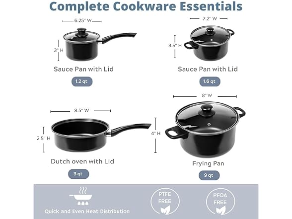 Lexi Home Carbon Steel 7pc Cookware Set