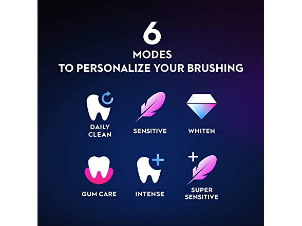 oral b ORAL B BIO SERIES 8 BLK Oral-B iO Series 8 Elect