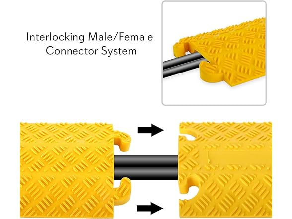 Pyle Durable Cable Protection Ramp Cover