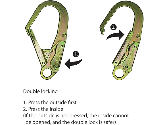 Fusion Climb Extra-Large Double Locking