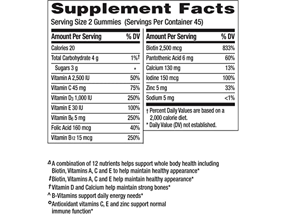 Centrum Multi Beauty Gummy Multivitamin