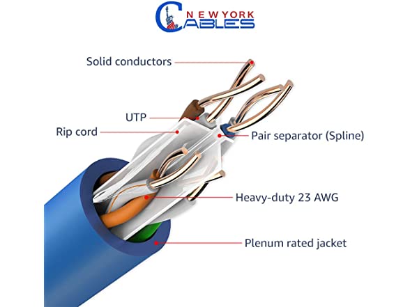 CAT6 Plenum (CMP) 1000ft Ethernet Cable