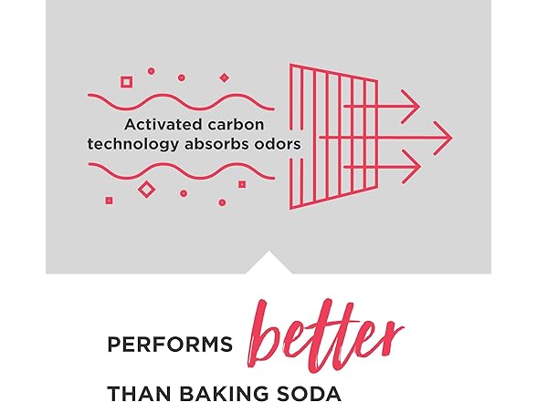 FRIGIDAIRE PAULTRA Pure Air Ultra Refrigerator Air Filter