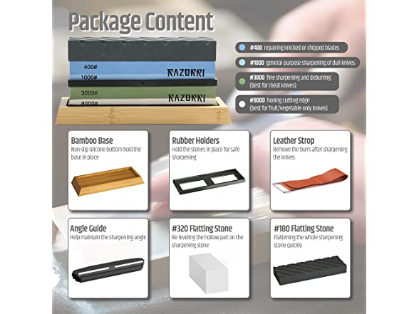 Razorri Solido S3 Sharpening Stone