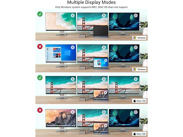 Tiergrade 16-1 USB-C Docking Station with Dual 4K HDMI