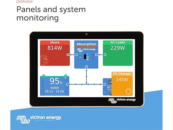 Victron Energy GX Touch