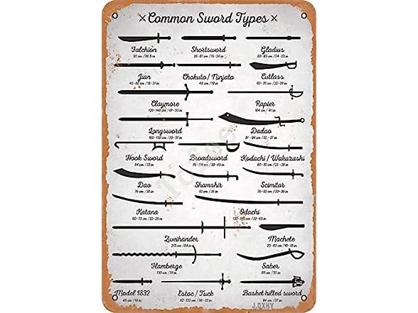 Common Sword Types Tin Vintage Sign, 8" x 12"