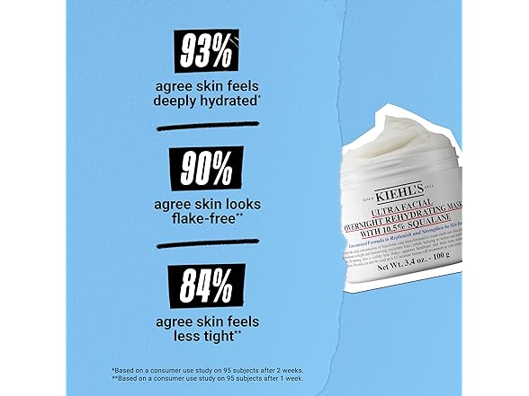 Kiehl's Ultra Overnight Hydrating Face Mask