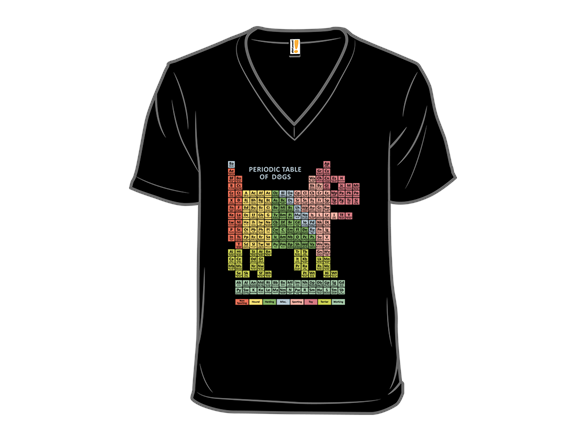 Periodic Table of Dogs