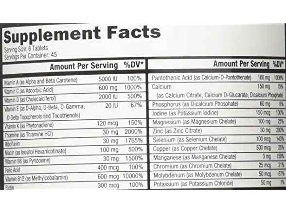 Controlled Labs TRIad Multivitamins
