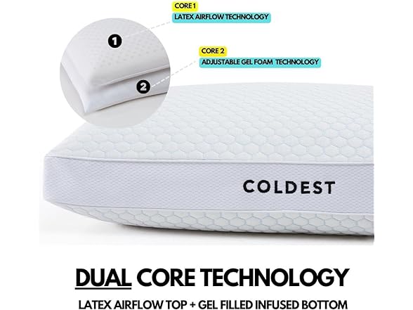 Coldest Dual Core Pillow (Standard)