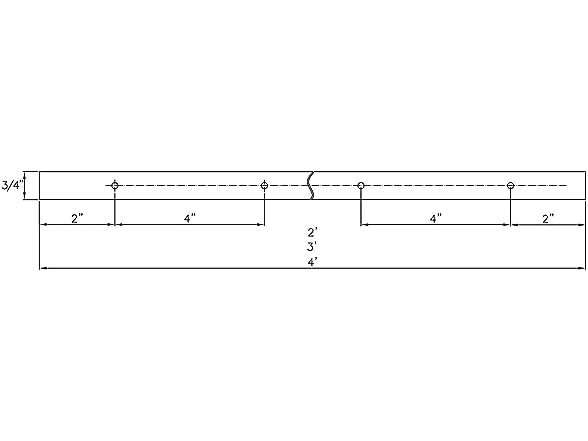 POWERTEC 71495 Double-Cut Profile
