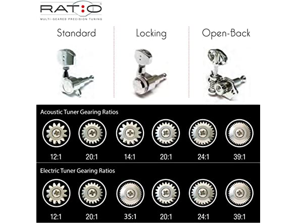 Graph Tech Graph Tech PRL-8721-C0 Ratio Electric