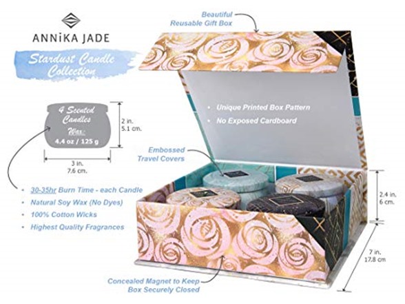 ANNIKA JADE – Quality, Candle Gift Box Set