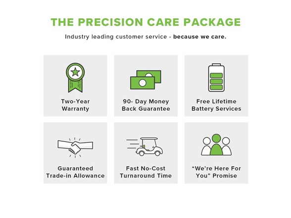 PrecisionProGolf NX9 HD SlopeRangefinder